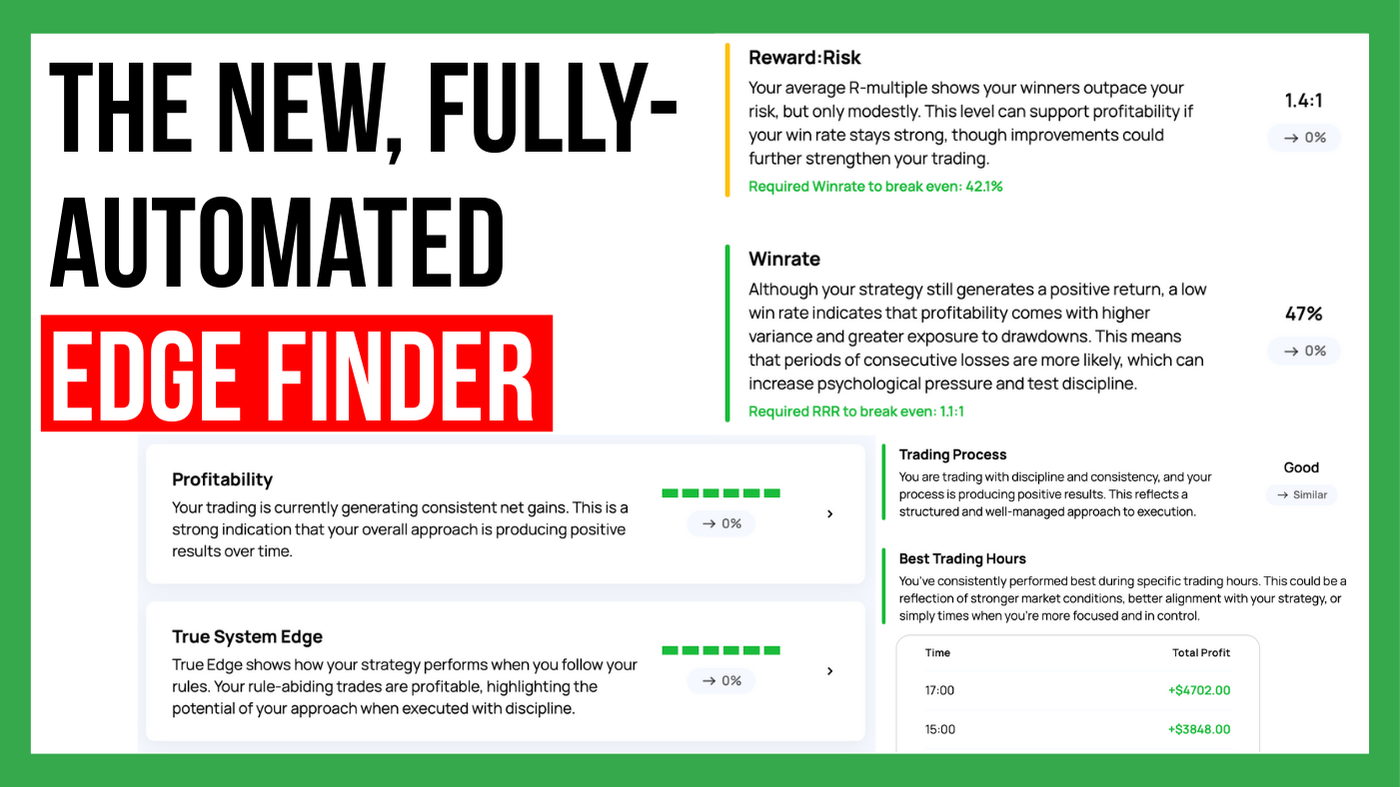 The Edgewonk Edge Finder is here